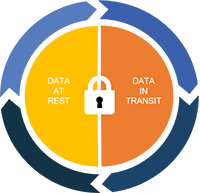 October 10, 2019 9:00 a.m. to 4:00 p.m.